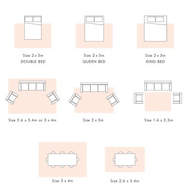 What To Consider When Choosing A Rug For Your Home | Hunting for George